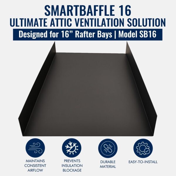 SmartBaffle insulation baffles from $76.50 – Smart Roof Products
