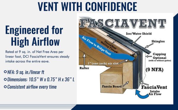 FasciaVent – Attic intake ventilation for any pitch roof – Smart Roof ...