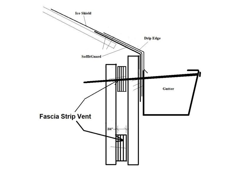 Strip Vents – Smart Roof Products